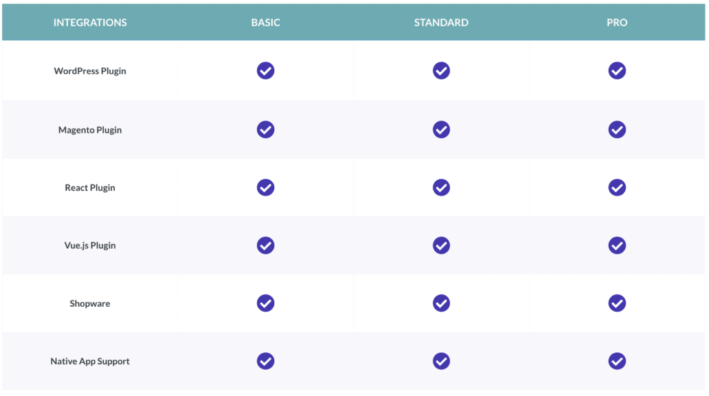 Pricing – ImageEngine