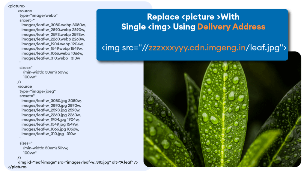 Simplifying Responsive Images – ImageEngine